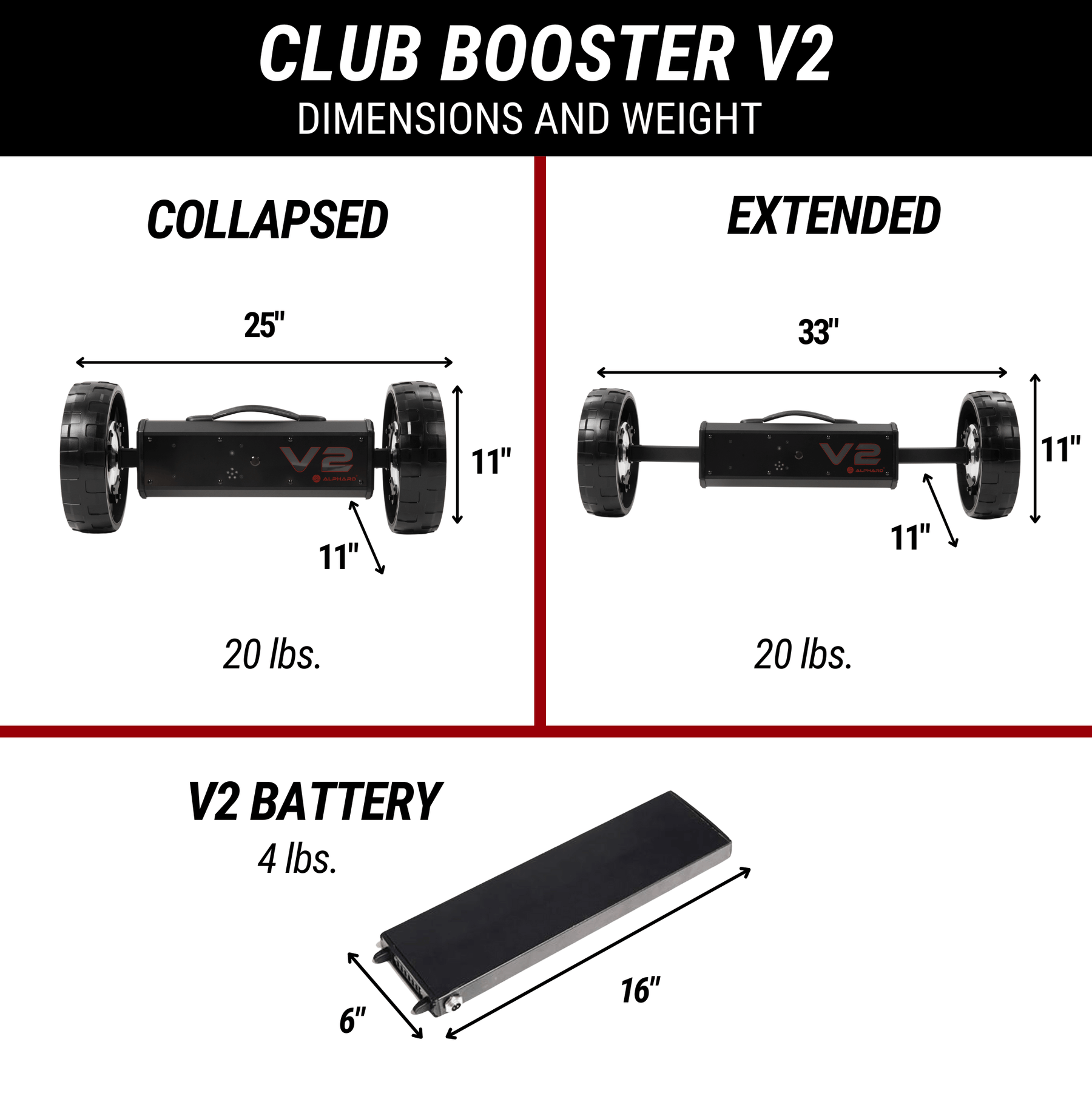 Alphard Club Booster V2 – Alphard Golf Canada